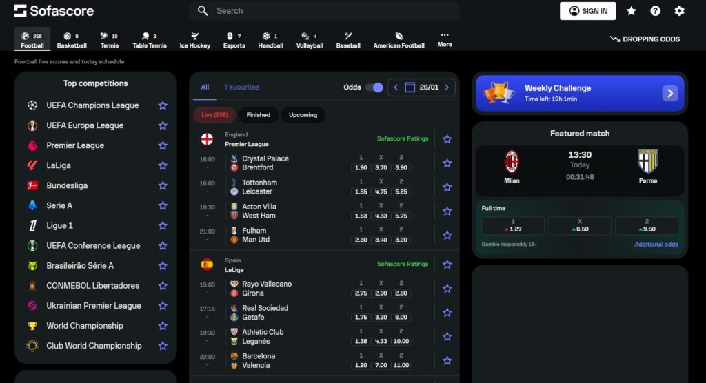 Best Football Prediction Websites in 2025 - eScored