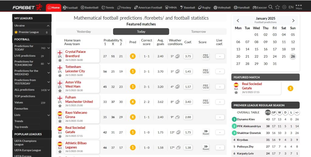 Best Football Prediction Websites in 2025 - eScored