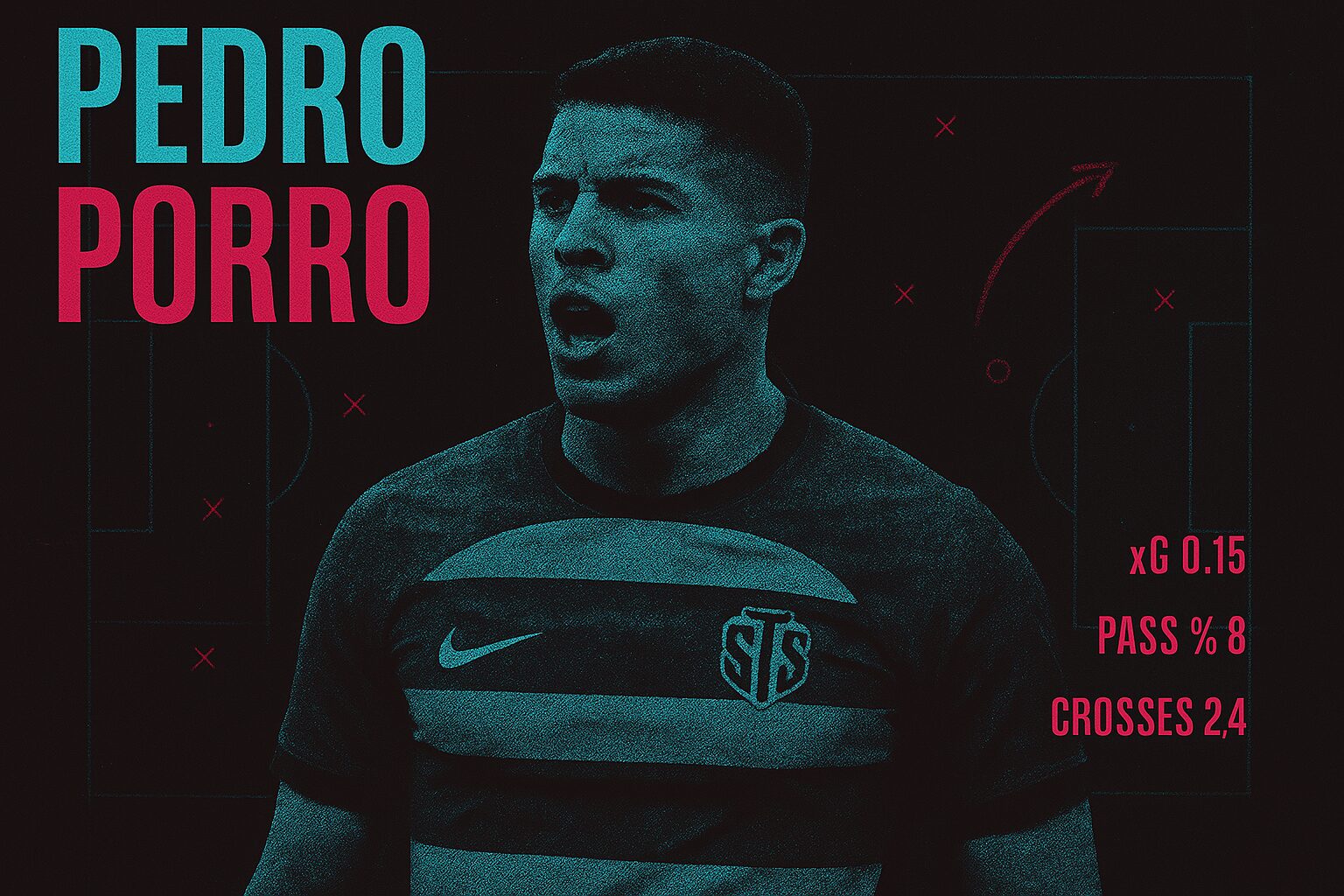 Top Right-Backs in World Football [2025 Edition] - eScored